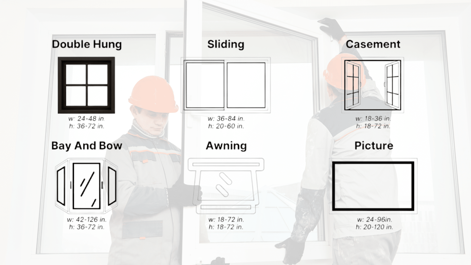 Standard Window Width for All Window Types - Amenity Home